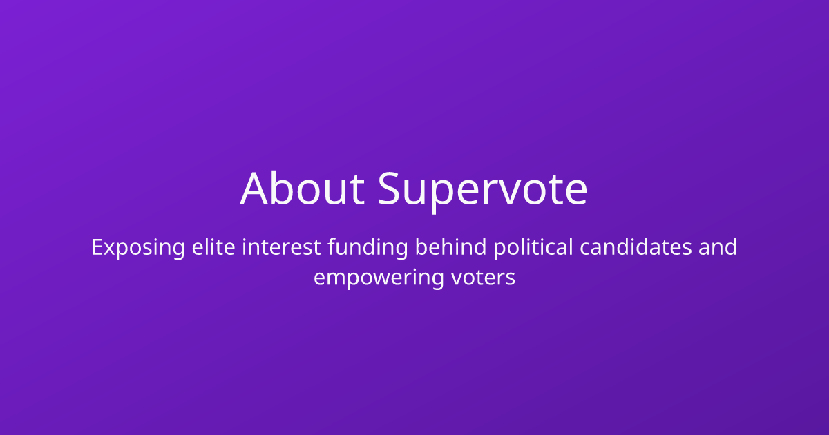 About Us | Supervote